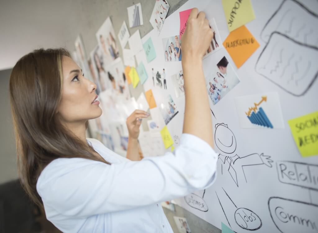 Issue 104 | Harris Partners